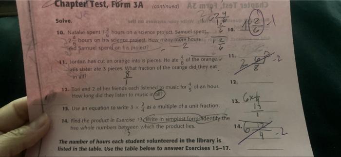 Solved Chapter Test, Form 3A continued) Al miqt tot 1995 | Chegg.com