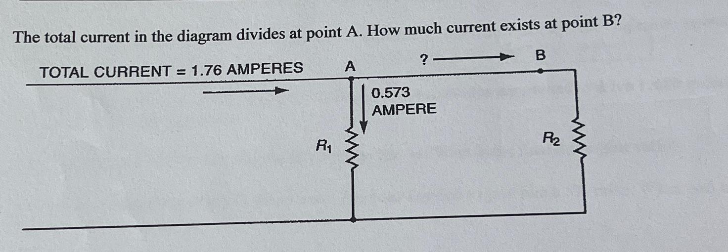 Solved The total current in the diagram divides at point A. | Chegg.com