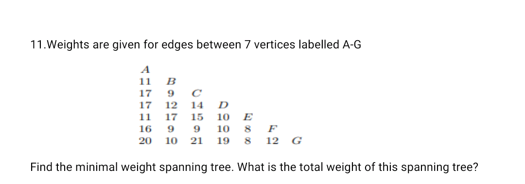 Solved 11.Weights are given for edges between 7 vertices | Chegg.com