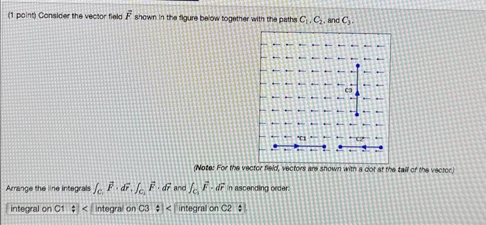 Solved (1 point) Consider the vector field F shown in the | Chegg.com