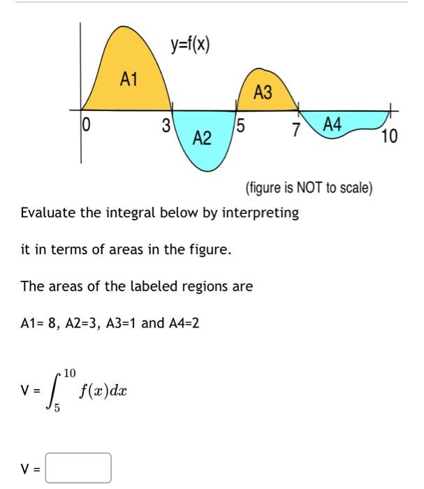 Solved Question 8 | Chegg.com