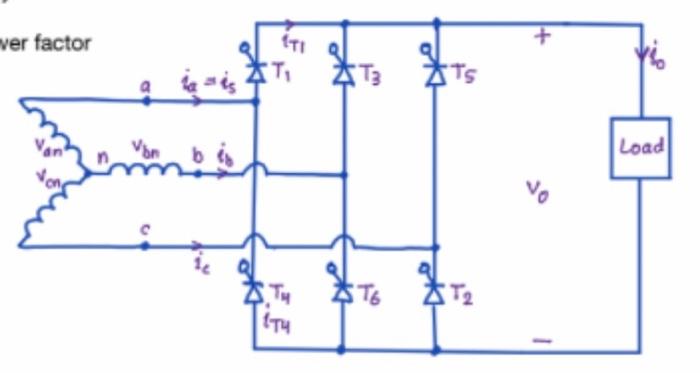 A three-phase full wave controlled rectifier in | Chegg.com