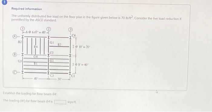 Solved Required information The uniformly distributed llve | Chegg.com