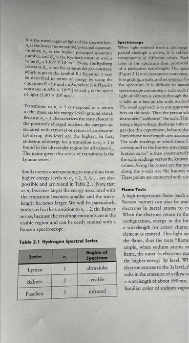 Solved 2. Rank the following three transitions in the | Chegg.com