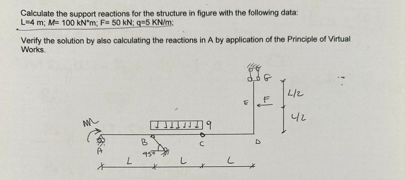 Calculate the support reactions for the structure in | Chegg.com