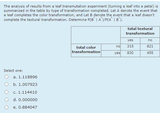 Solved The analysis of results from a leaf transmutation | Chegg.com