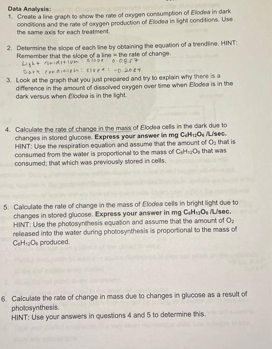 Solved Data Analysis: 1. Create a line graph to show the | Chegg.com