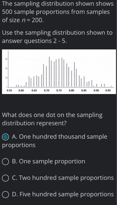 Solved The sampling distribution shown shows 500 sample | Chegg.com