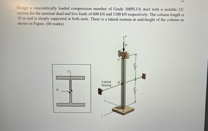 Solved Design a concentrically loaded compression member of | Chegg.com