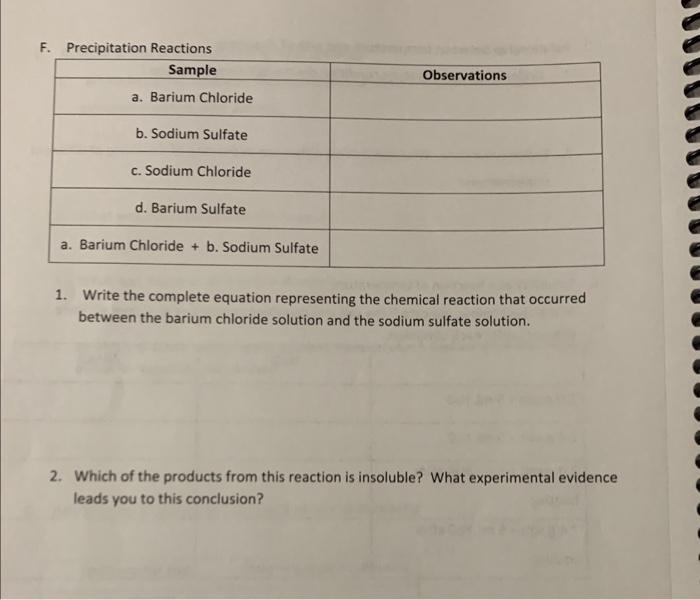 Solved B. Relative solubility of a solute in various | Chegg.com