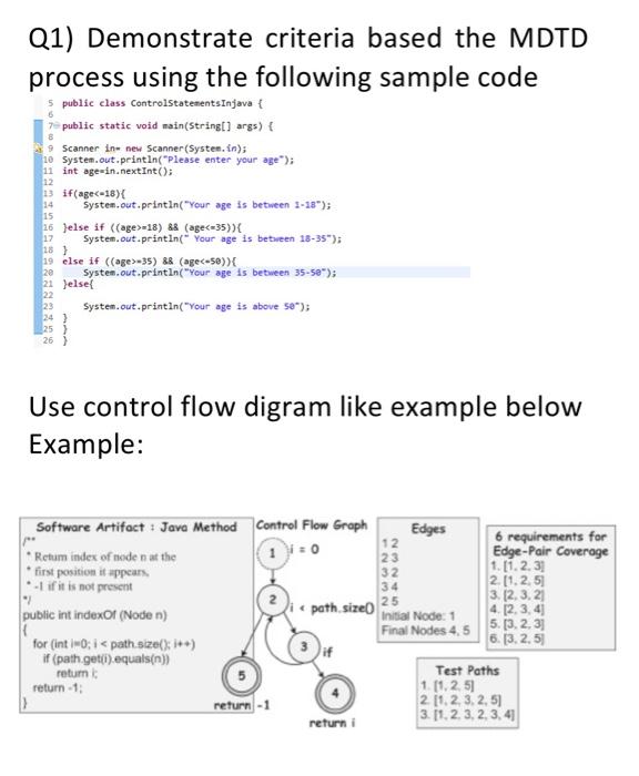 Solved Q1) Demonstrate criteria based the MDTD process using | Chegg.com Solved Q1) Demonstrate criteria based the MDTD process using | Chegg.com