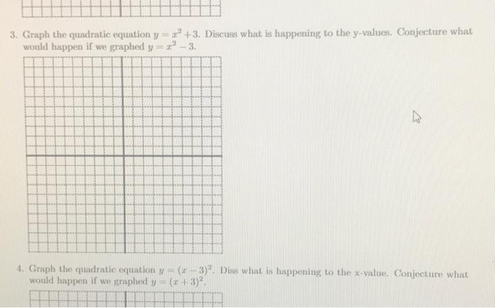 Solved 3. Graph the quadratic equation y=x2+3. Discuss what | Chegg.com