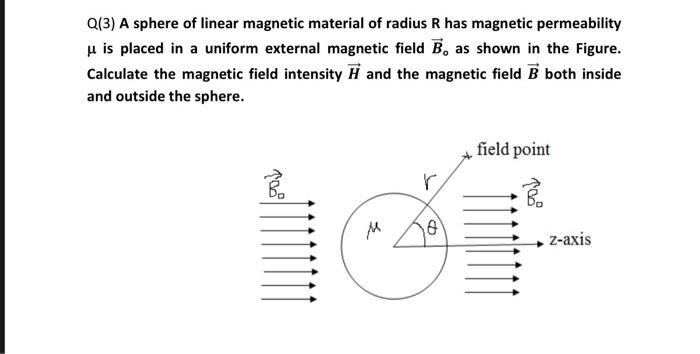 Solved Q (3) A sphere of linear magnetic material of radius | Chegg.com