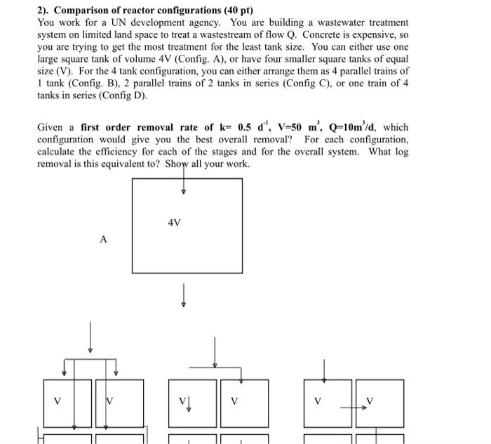 Solved 2). Comparison of reactor configurations (40 pt) You | Chegg.com