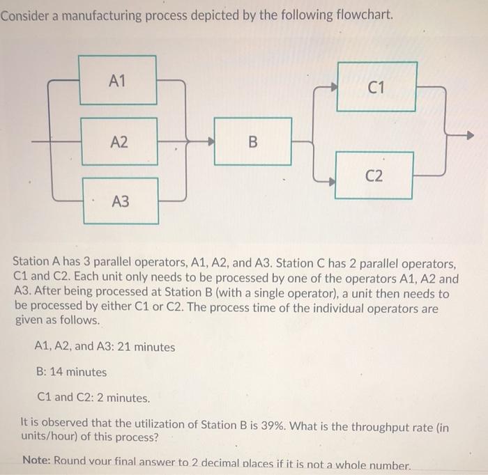 Solved Consider a manufacturing process depicted by the | Chegg.com