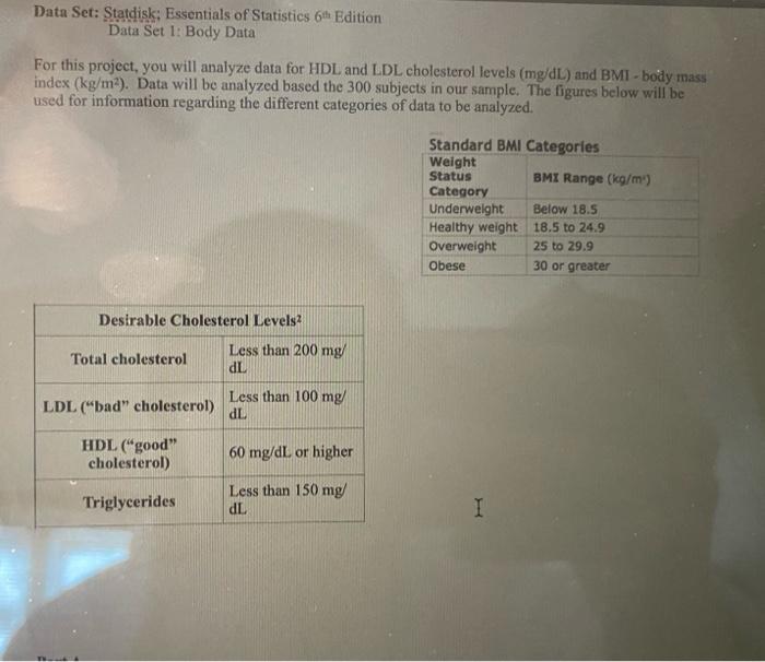 Data Set: Statdisk: Essentials of Statistics 6th | Chegg.com