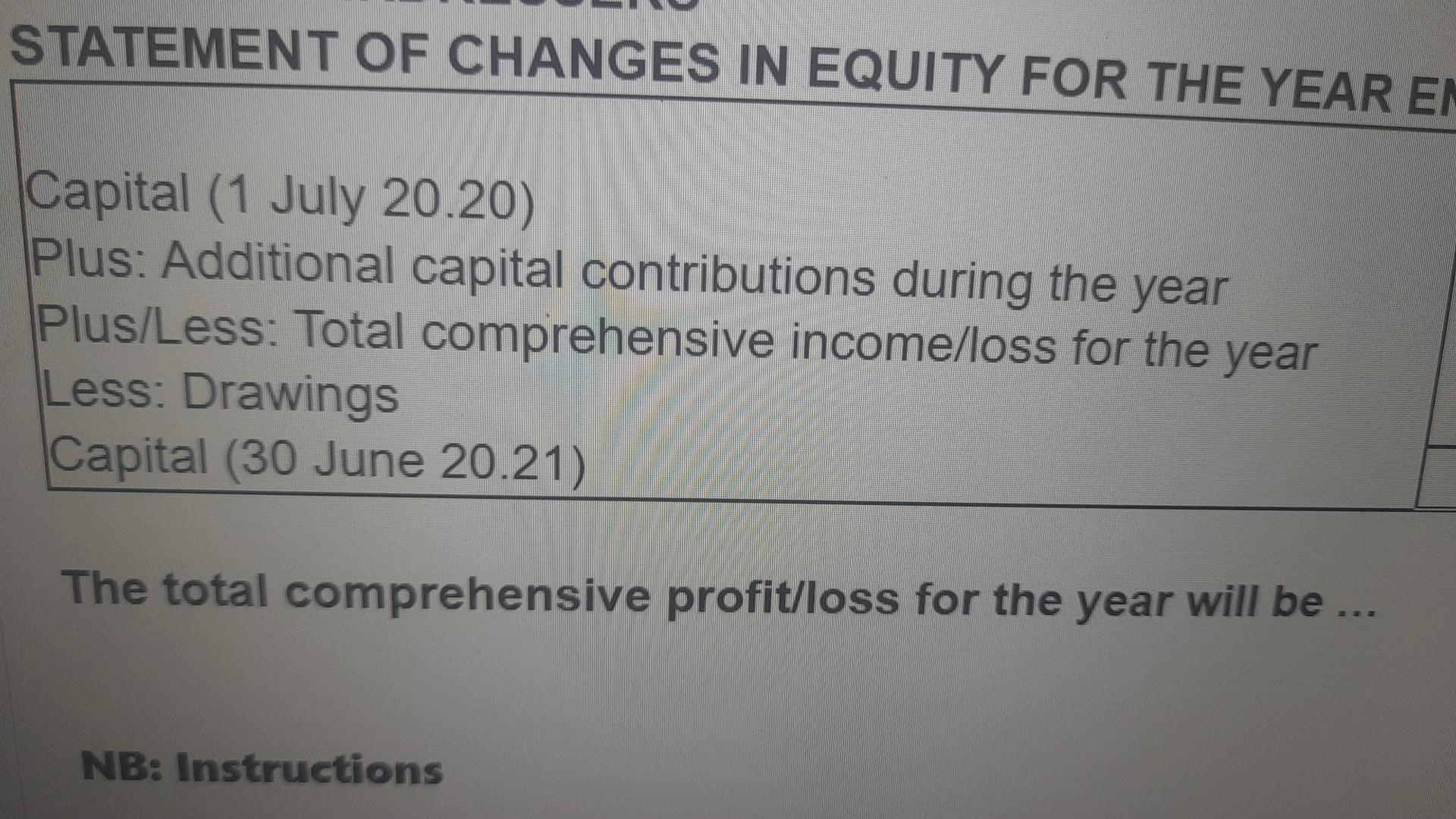 Solved The total comprehensive profit/loss for the year will | Chegg.com