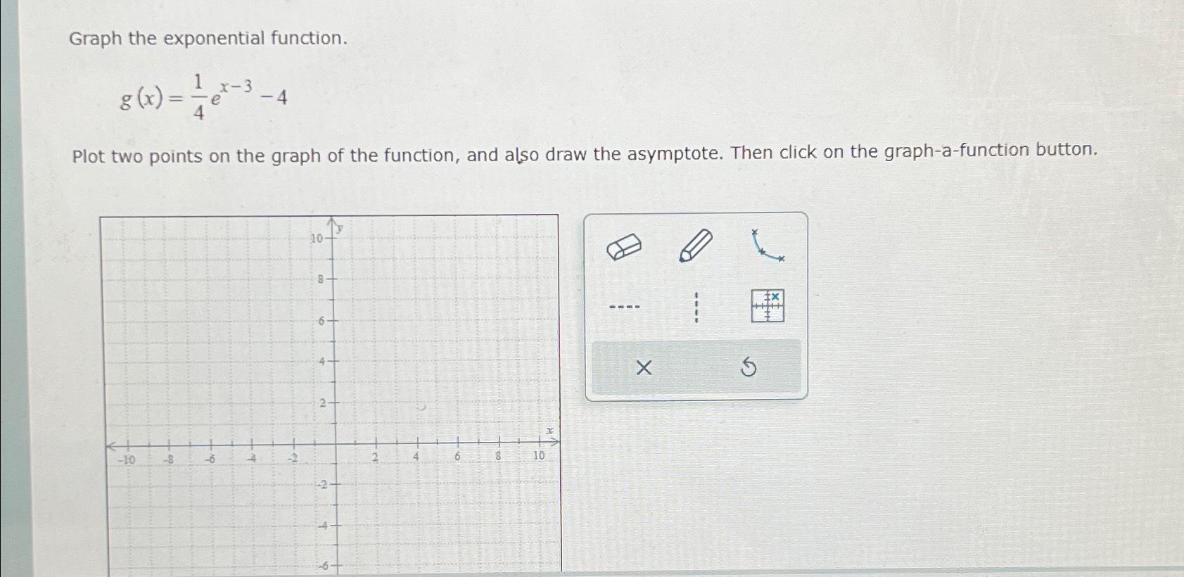 Solved Graph the exponential function.g(x)=14ex-3-4Plot two | Chegg.com