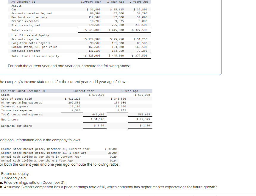 Solved The company’s income statements for the current year | Chegg.com