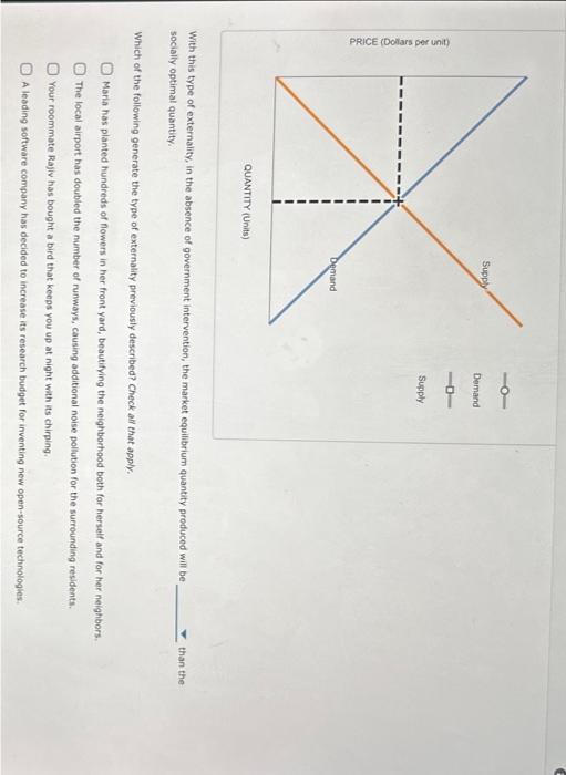 Solved 1. Externalities - Definition and examples An | Chegg.com