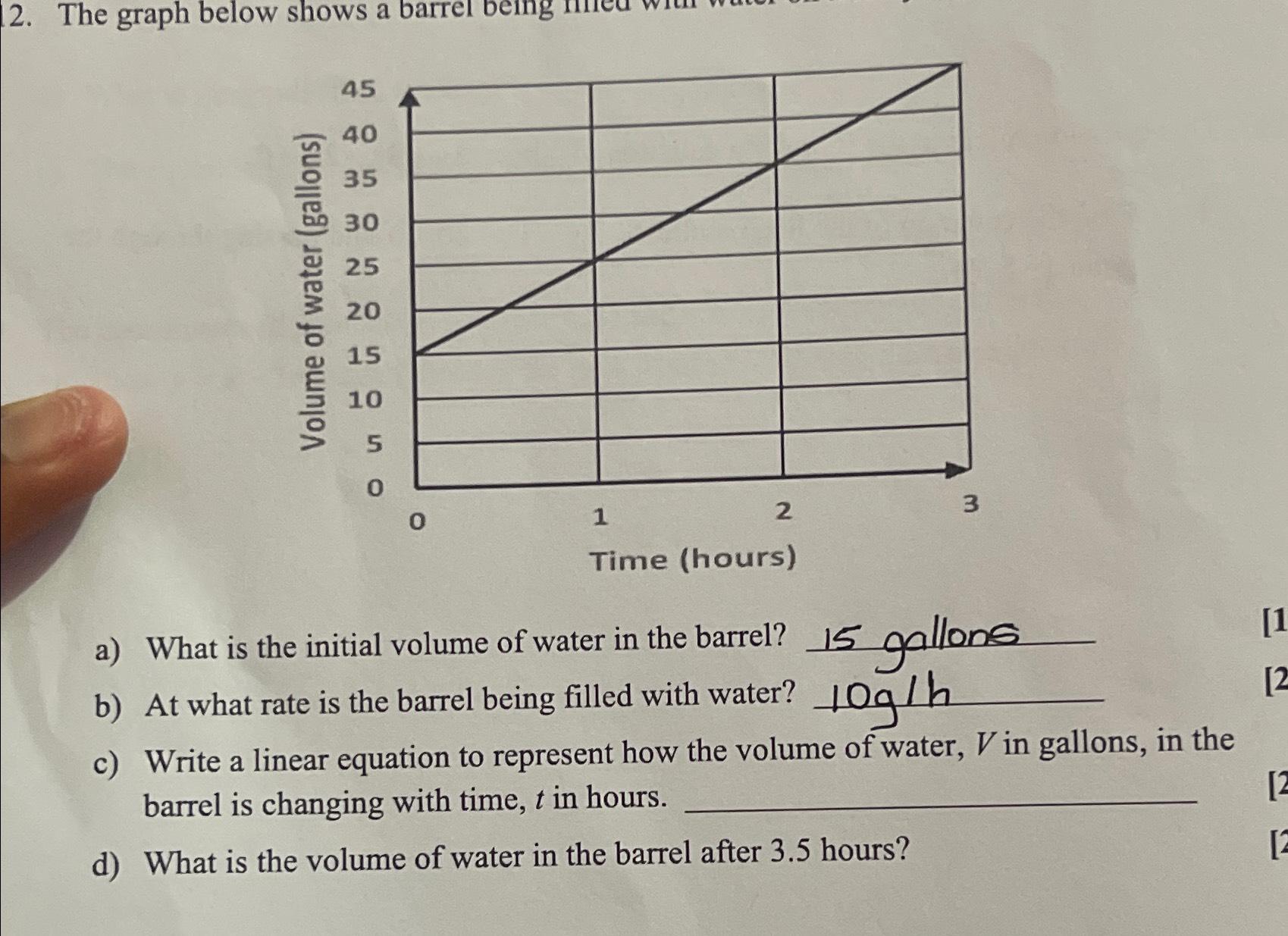 Solved The graph below shows a barrel beinga) ﻿What is the | Chegg.com