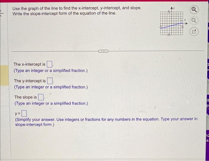 Solved Use the graph of the line to find the x-intercept, | Chegg.com