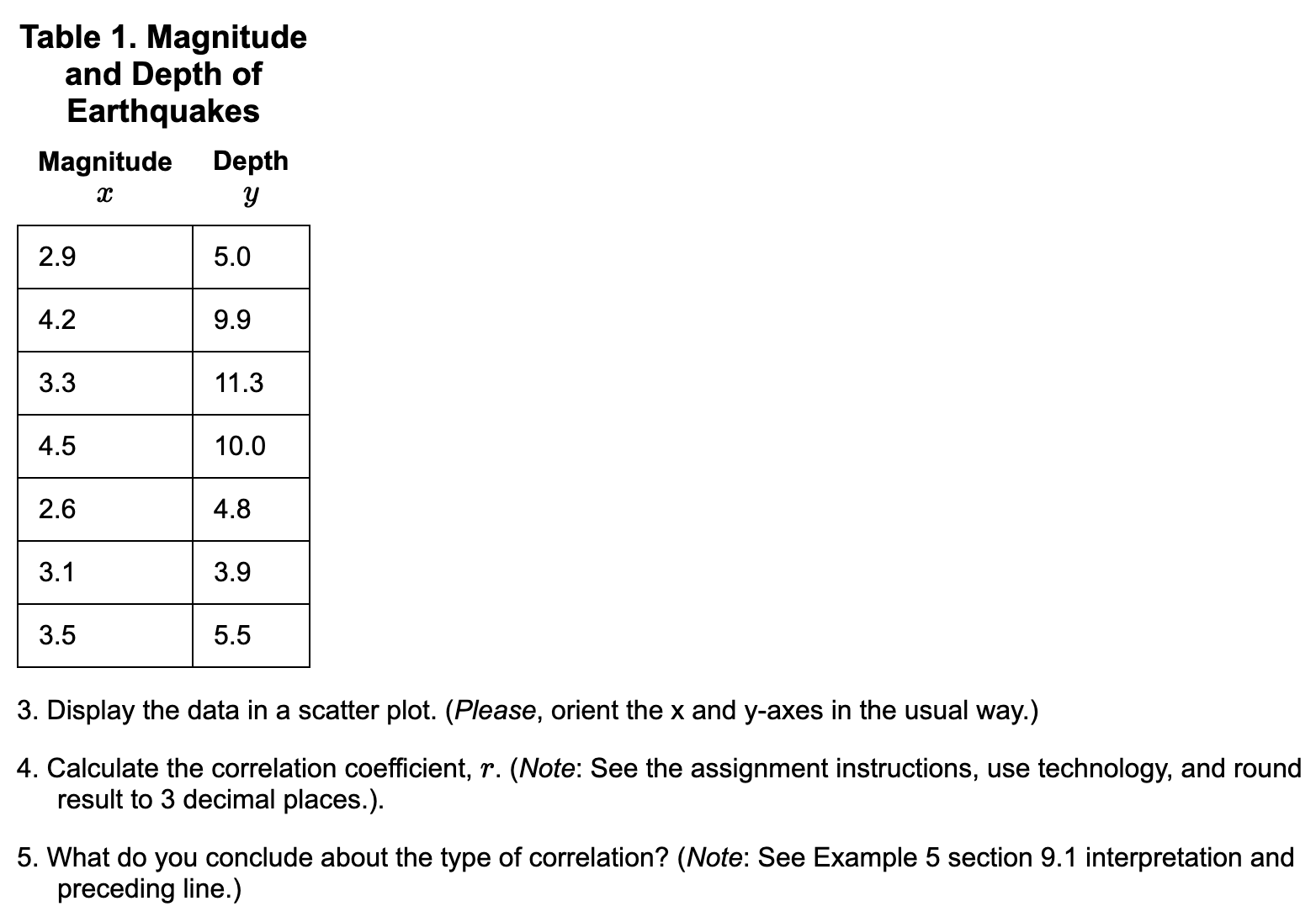 Solved Display the data in a scatter plot. (Please, ﻿orient | Chegg.com