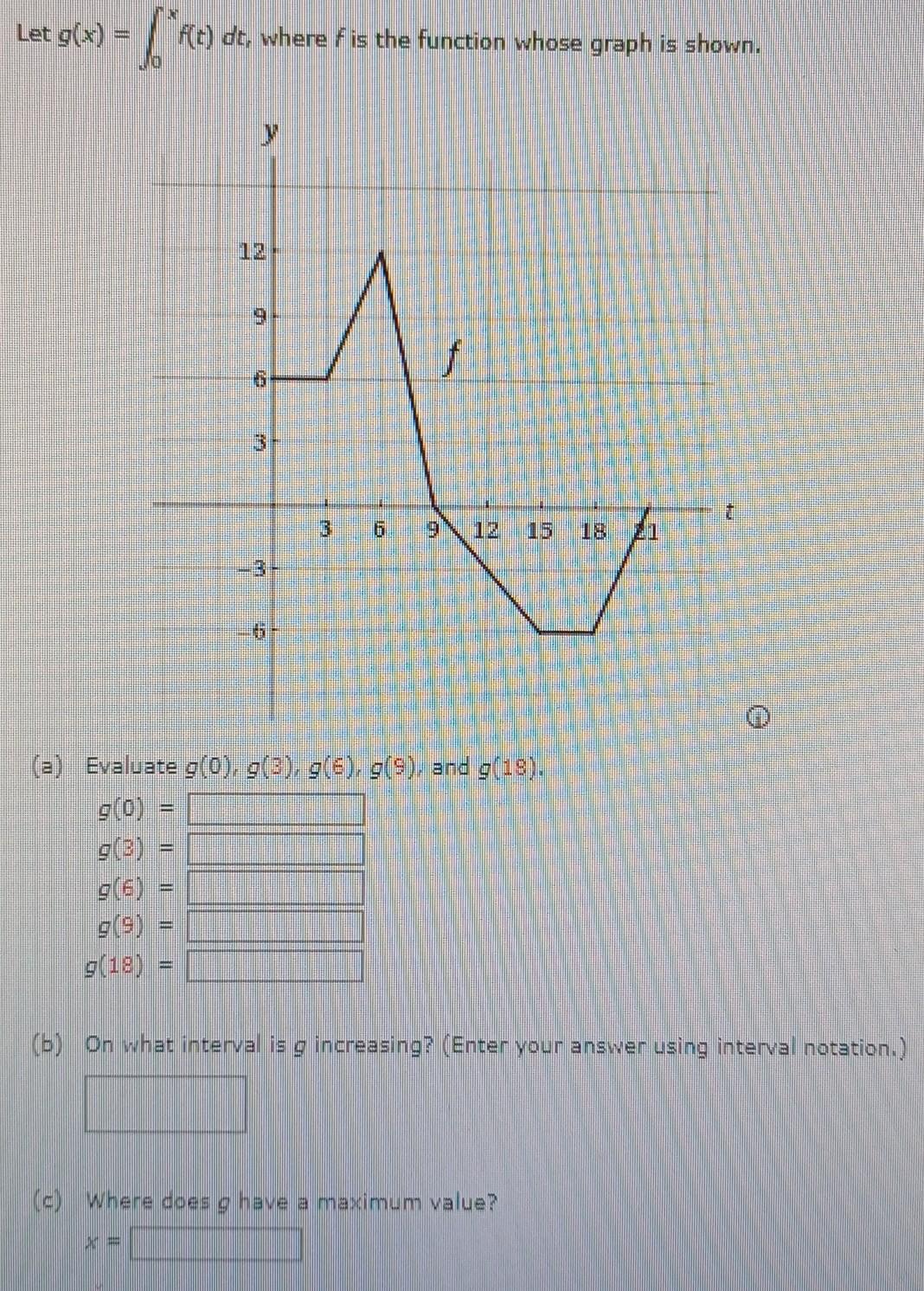 Solved Let g(x)=∫0xf(t)dt, where f is the function whose | Chegg.com