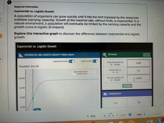 Solved 5 Required Information Exponential vs. Logistic | Chegg.com