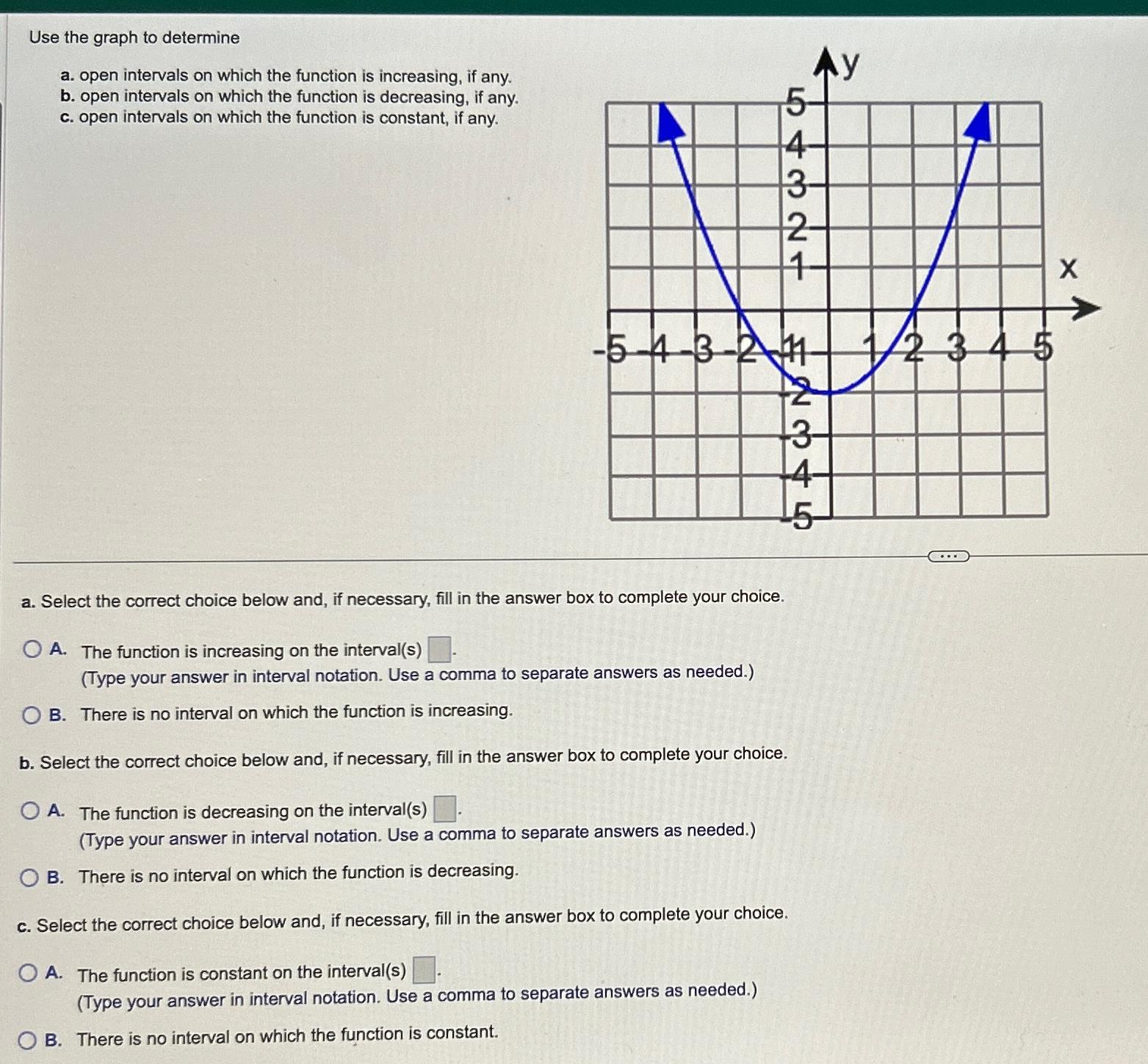 Solved Use the graph to determinea. ﻿open intervals on which | Chegg.com