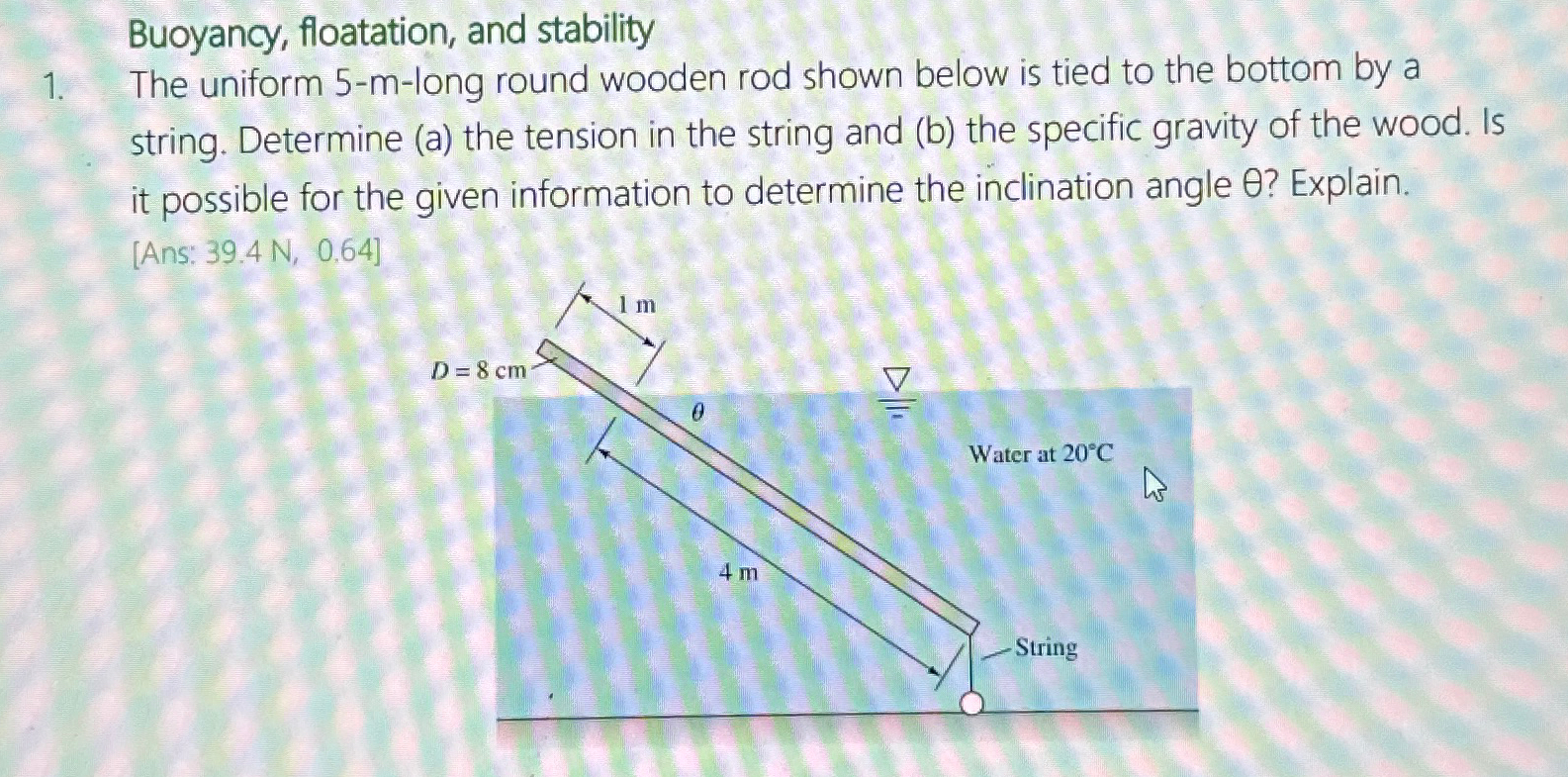 Solved Buoyancy, floatation, and stabilityThe uniform | Chegg.com