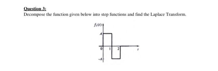 Solved Question 3: Decompose the function given below into | Chegg.com