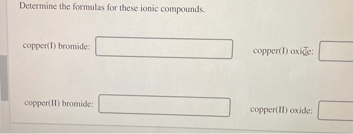 Solved Determine the formulas for these ionic compounds. | Chegg.com