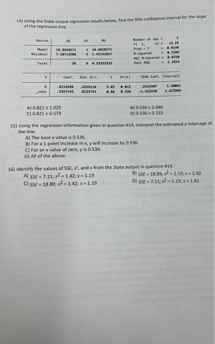 Solved 14) Using the Stata output regression results below, | Chegg.com