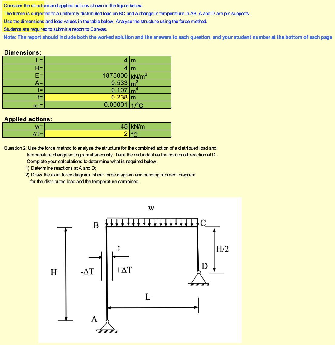 Solved USE THE FORCE METHOD Consider the structure and | Chegg.com