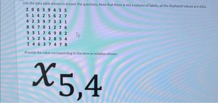 Solved x5,4 | Chegg.com