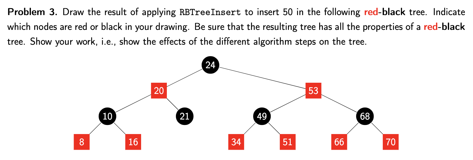 Solved Problem 3. ﻿Draw the result of applying RBTreeInsert | Chegg.com