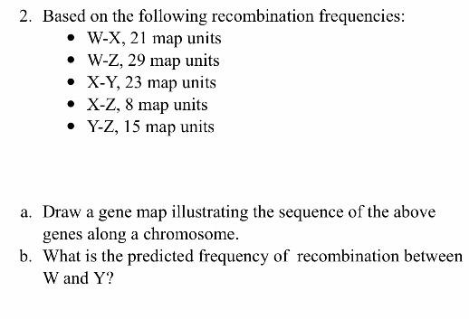 Solved 2. Based on the following recombination frequencies: | Chegg.com