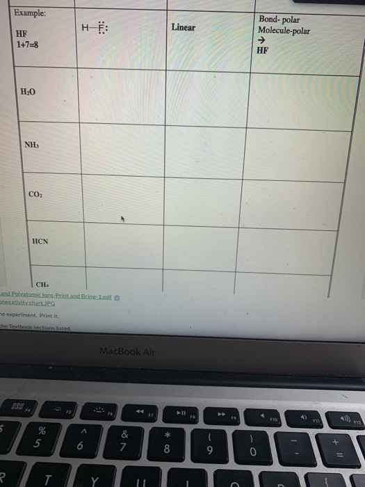 Solved Example: Linear Bond-polar Molecule-polar HF 1+7=8 HF | Chegg.com