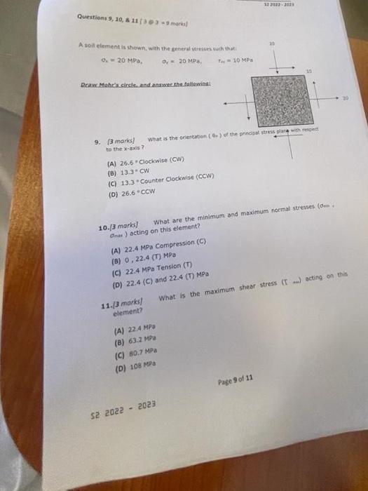 Solved A soil element is shown, with the general stresses si | Chegg.com