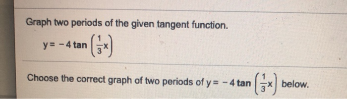 Solved Graph two periods of the given tangent function. y= - | Chegg.com