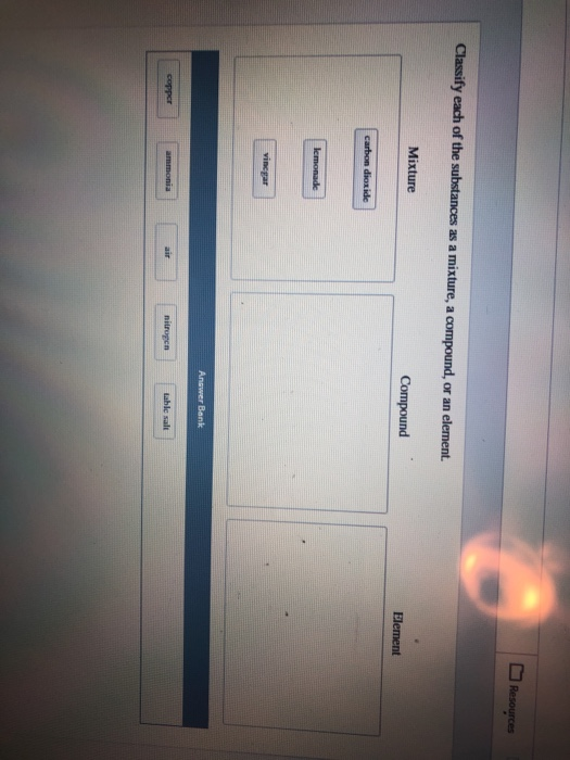 Solved Resources Classify each of the substances as a | Chegg.com