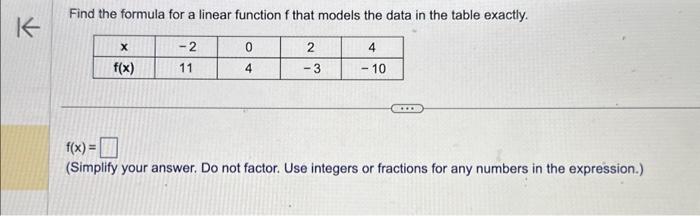 Solved Find the formula for a linear function f that models | Chegg.com