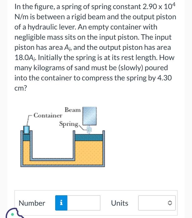 Solved In the figure, a spring of spring constant 2.90×104 | Chegg.com