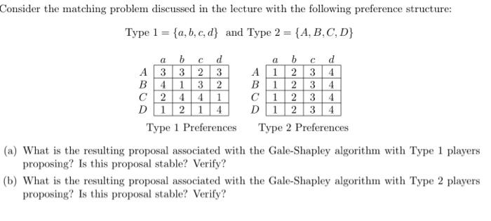 Solved Consider the matching problem discussed in the | Chegg.com