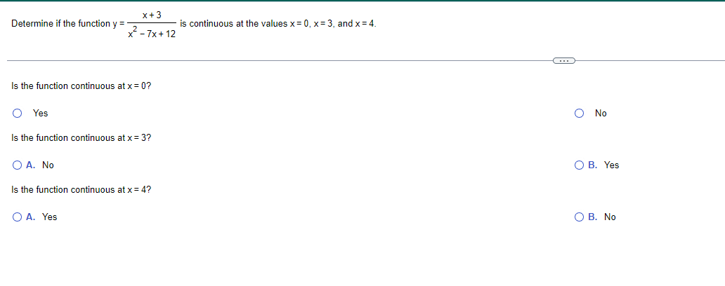 Solved Determine if the function y=x+3x2-7x+12 ﻿is | Chegg.com