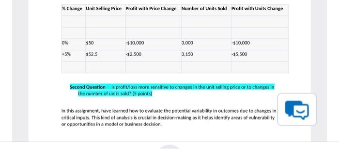 Solved Sensitivity analysis is often used in the context of | Chegg.com