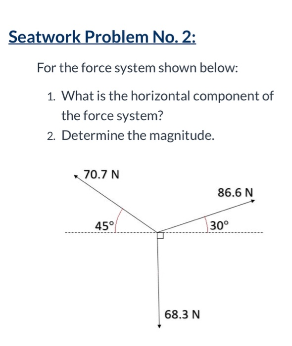 Solved Seatwork Problem No. 2: For the force system shown | Chegg.com