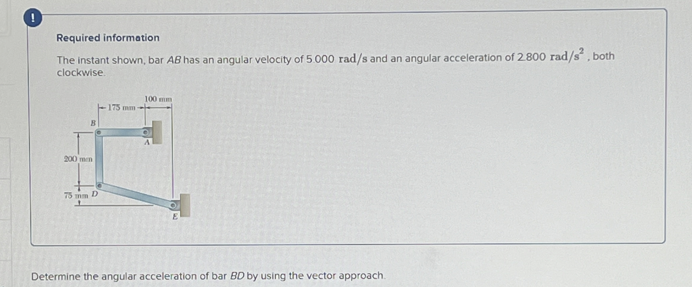 Solved Required informationThe instant shown, bar AB ﻿has an | Chegg.com