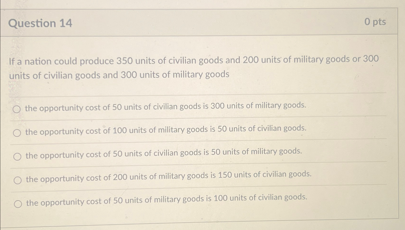 Solved Question 140 ﻿ptsIf a nation could produce 350 ﻿units | Chegg.com